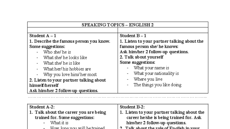 Speaking Topics - English 2 - Empower A2: Conversation Prompts - Studocu