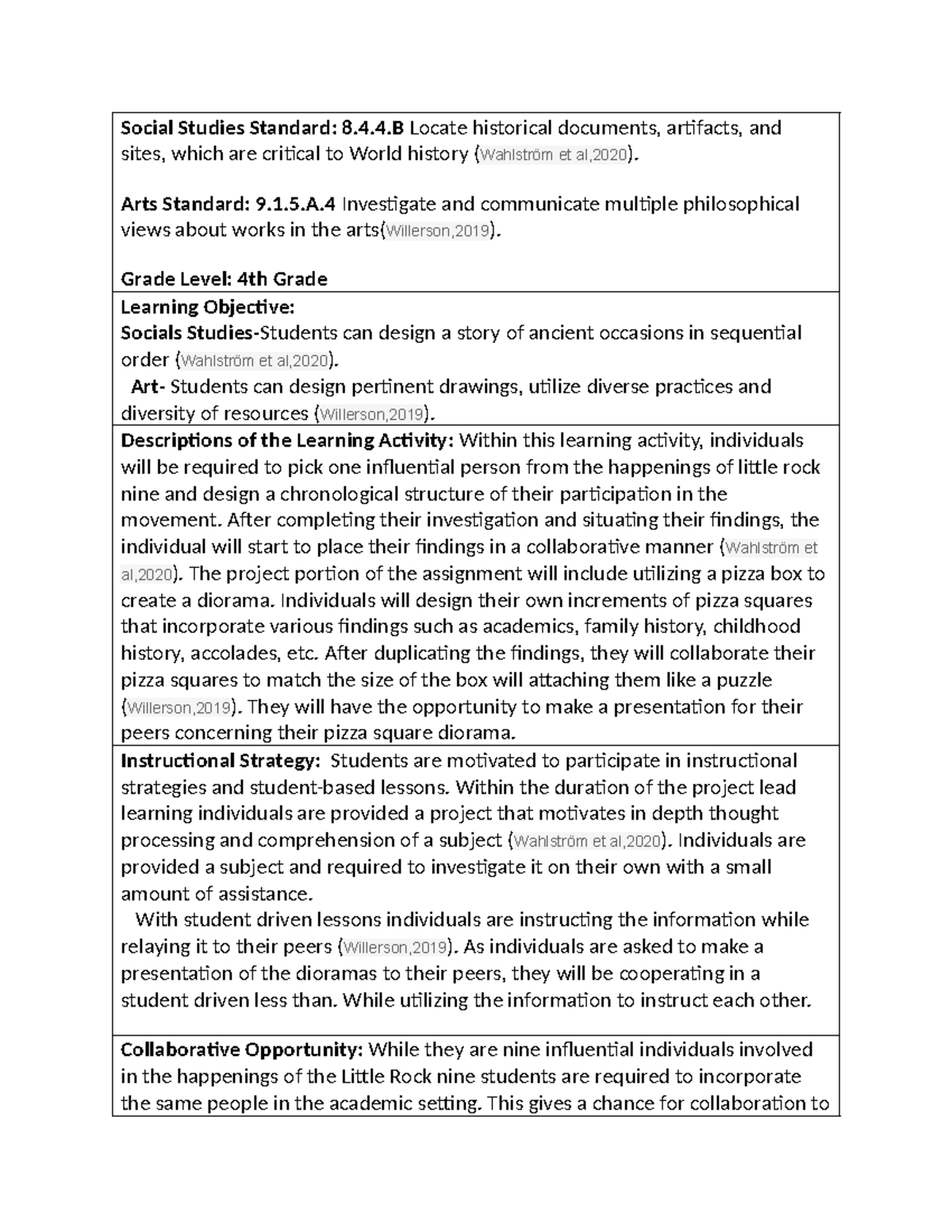 Interdisciplinary Learning Activities for ELM550 - 4th Grade Project ...