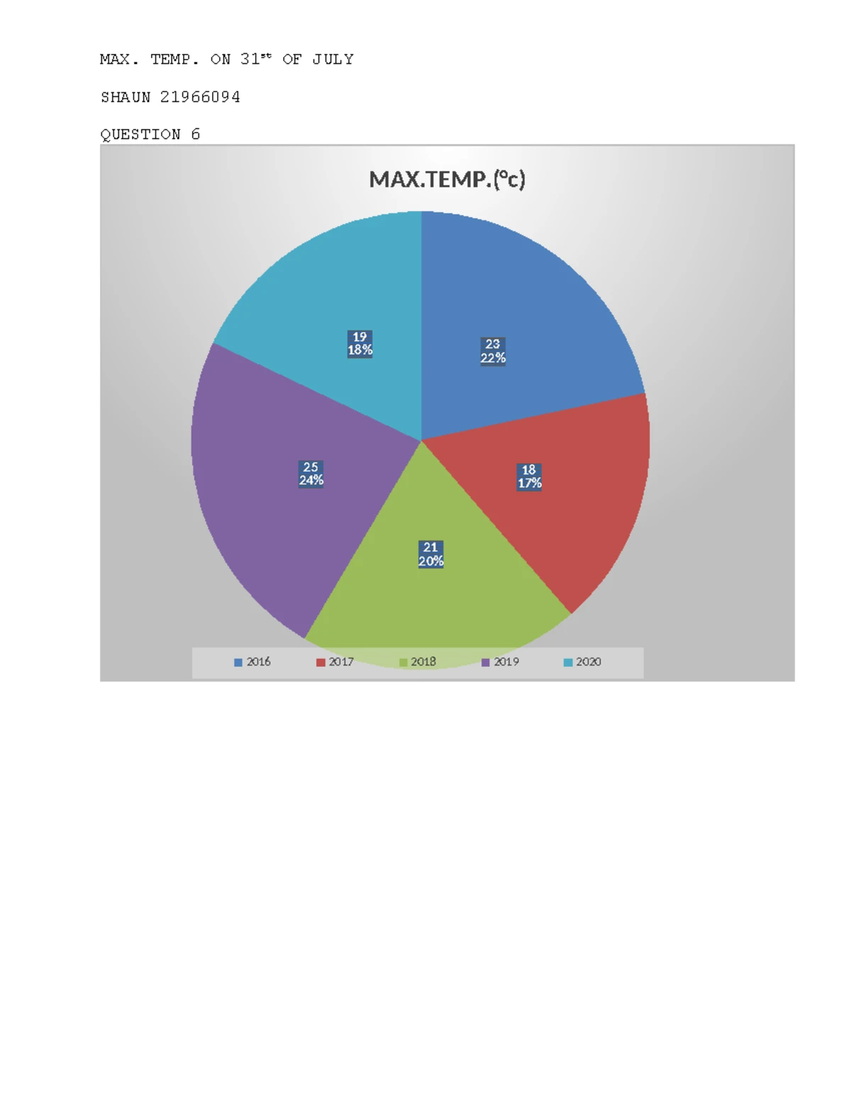 Computer Practice Assignment 1 Pdf Computer Practice N Assignment 1 Question 1 1 False 1 True