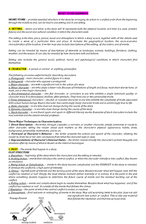 EAPP Q1 - Module 4 - Reaction Paper, Review, Critique - ENGLISH FOR ...