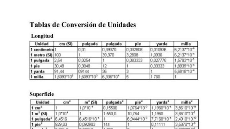 Tablas de Conversión de Unidades: Longitud, Superficie y Volumen - Studocu