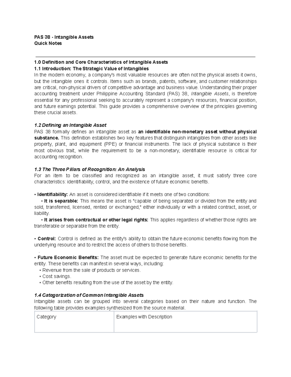 PAS 38 Intangible Assets: Key Definitions and Accounting Principles ...