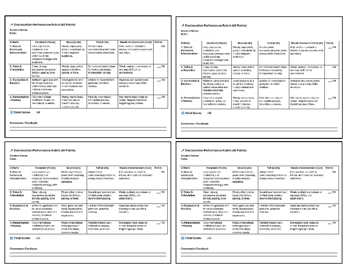 Declamation Performance Rubric (40 Points) Evaluation Guide - Studocu