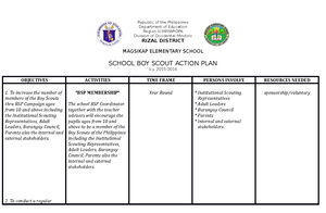 Q4 Science 8 Module 2 - 8 Science Quarter 4 – Module 2: Cell Division ...