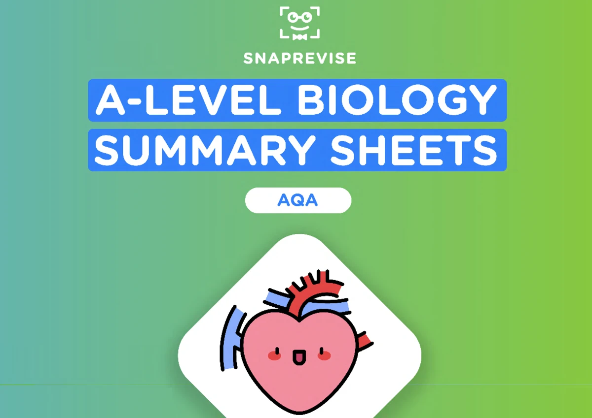 AQA A Level Biology Required Practical 12: Dandelion Distribution Study ...