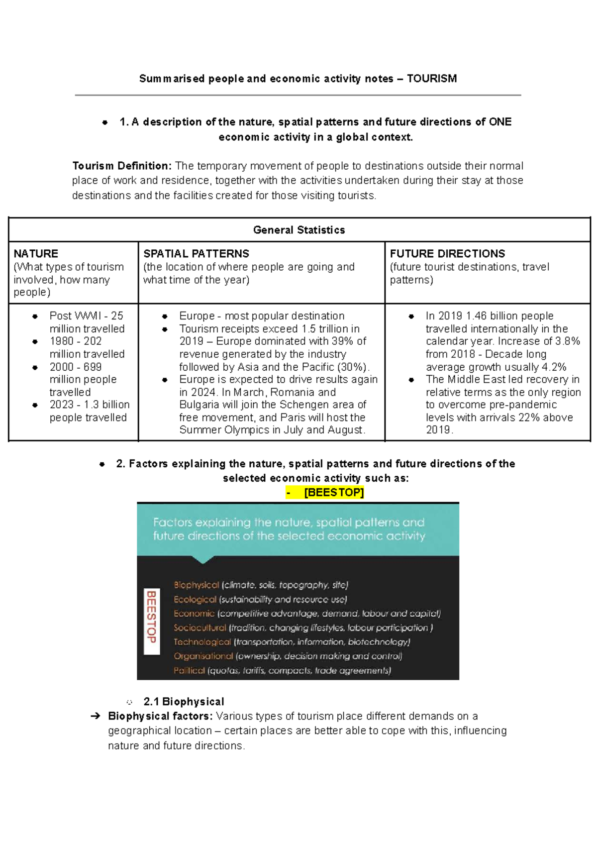 Tourism Economic Activity Overview: Nature, Patterns & Future ...