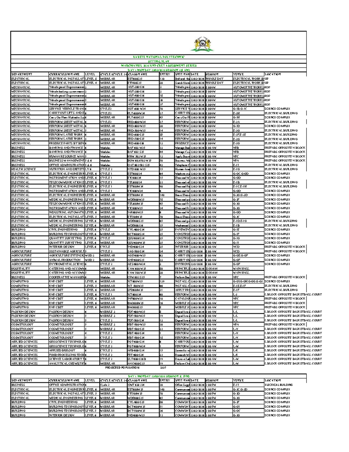 KNP CBET 2026 Sitting Plan for Monday, March 23 - Day 1 - Studocu