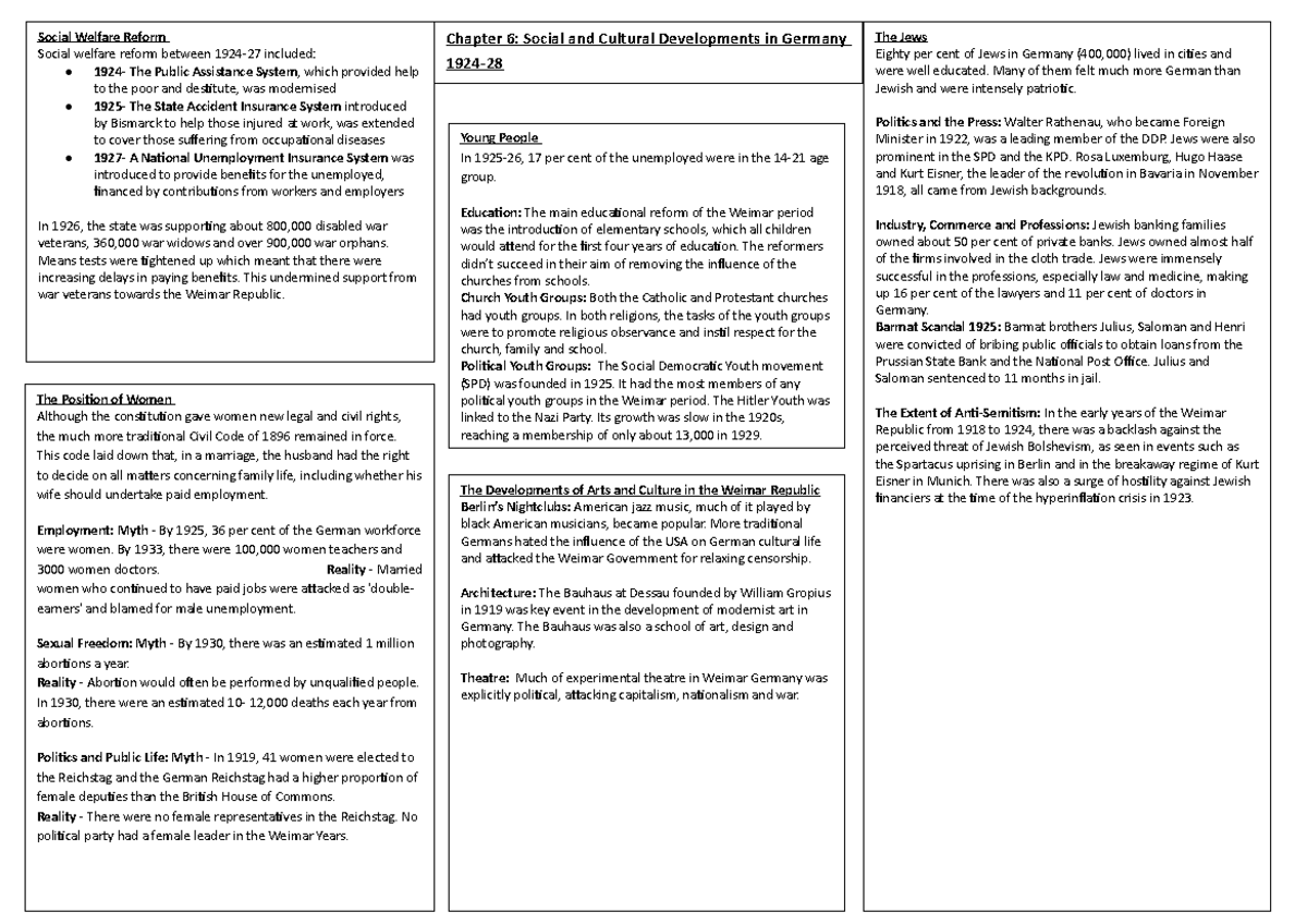 Chapter 6 Social and Cultural Developments in Germany 1924-28 - Social ...