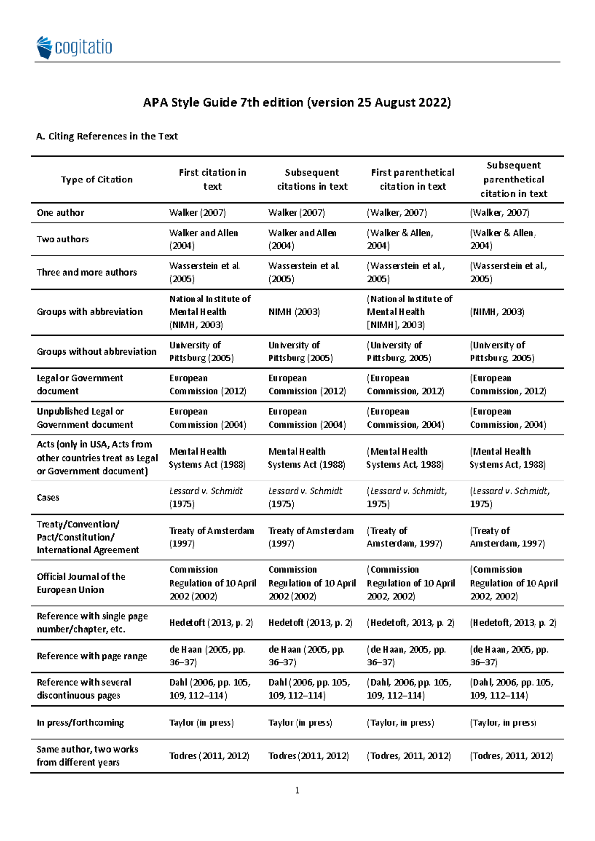 APA Style Guide: Citing References in Text (7th Edition) - Studocu