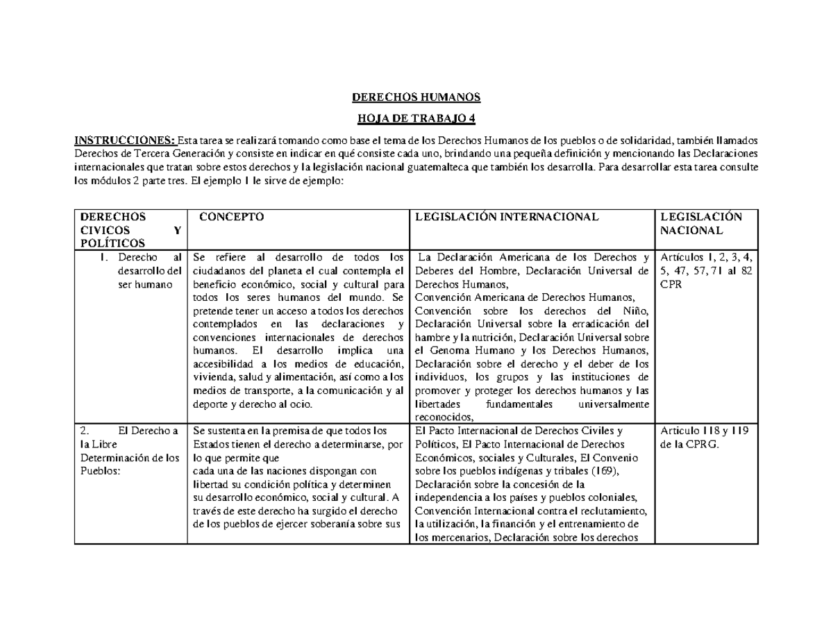 DERECHOS HUMANOS HOJA DE TRABAJO 4: TERCERA GENERACIÓN - Studocu