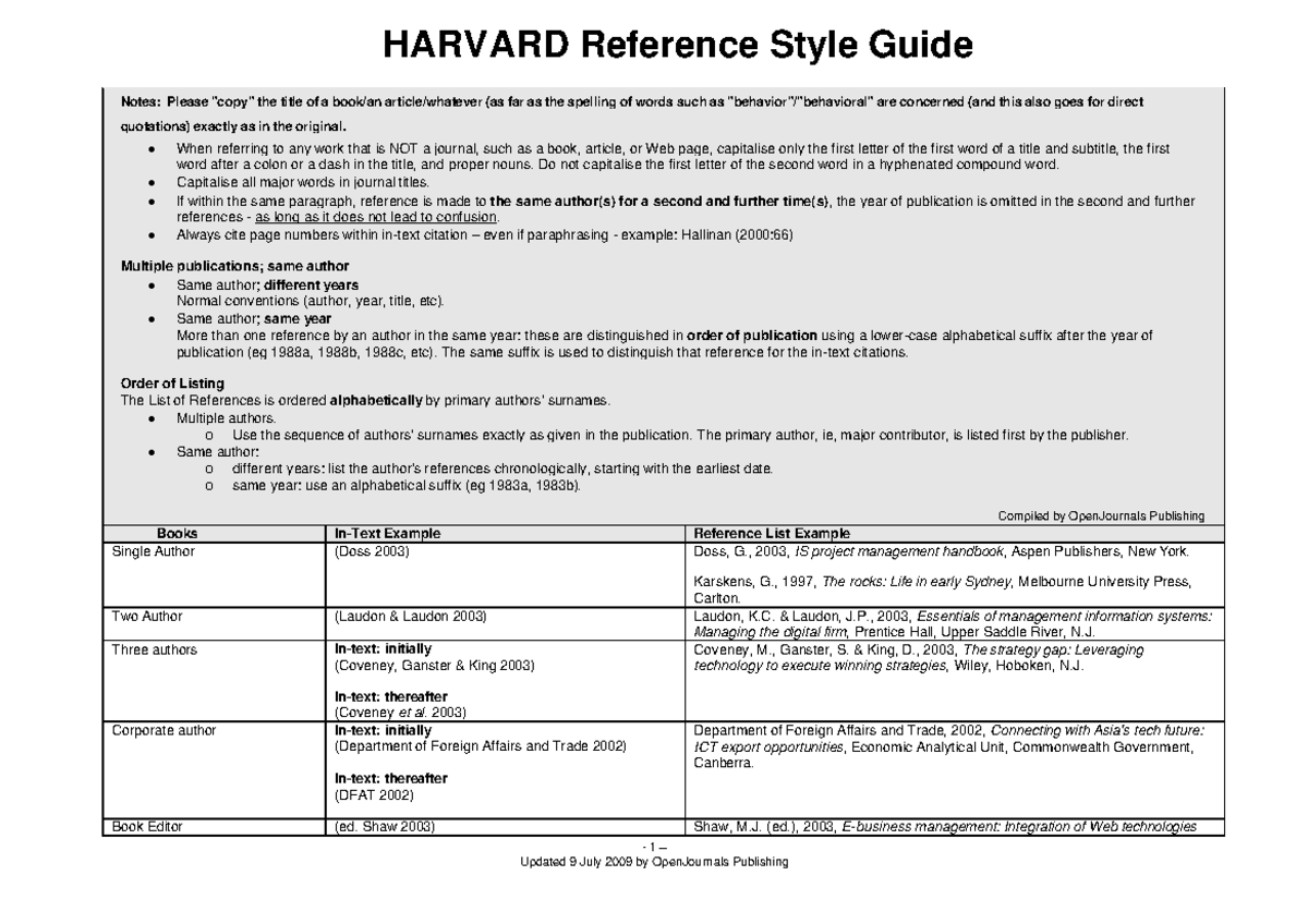 HARVARD Reference Style Guide - Studocu