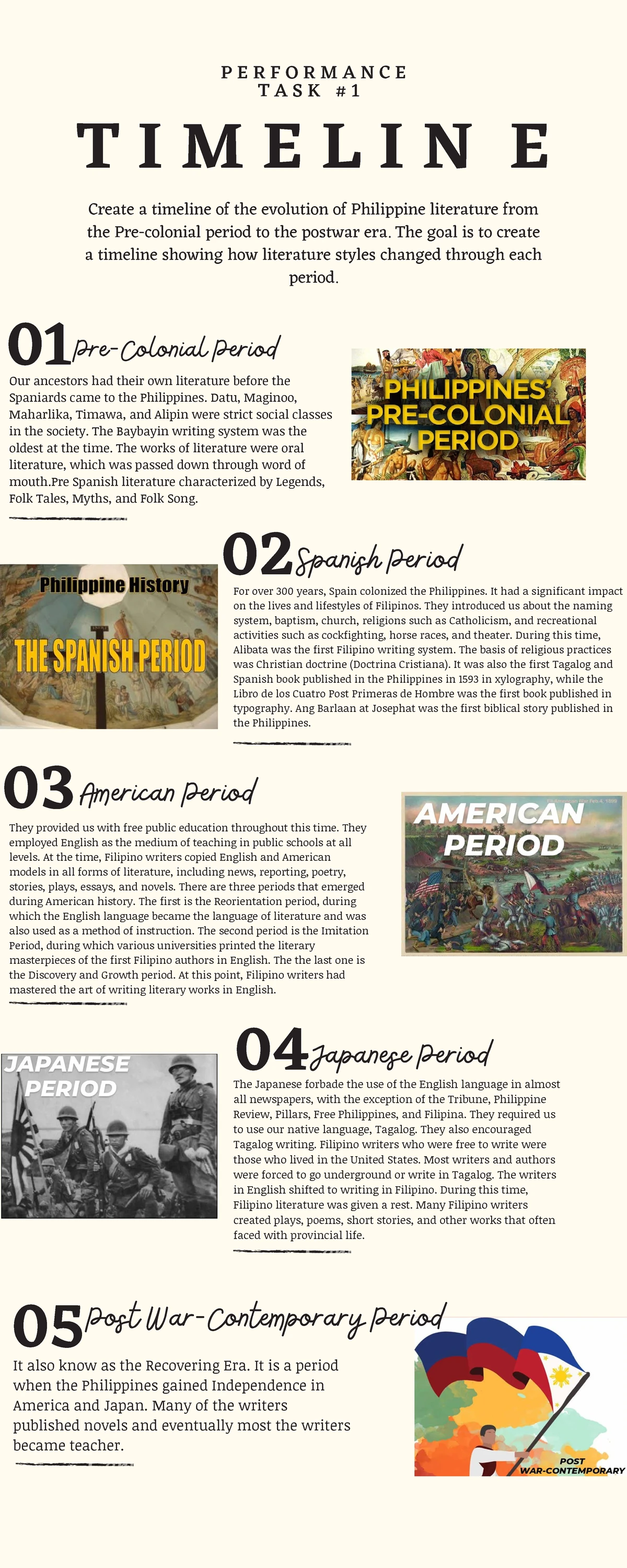 Philippines History Timeline Philippine War Timeline