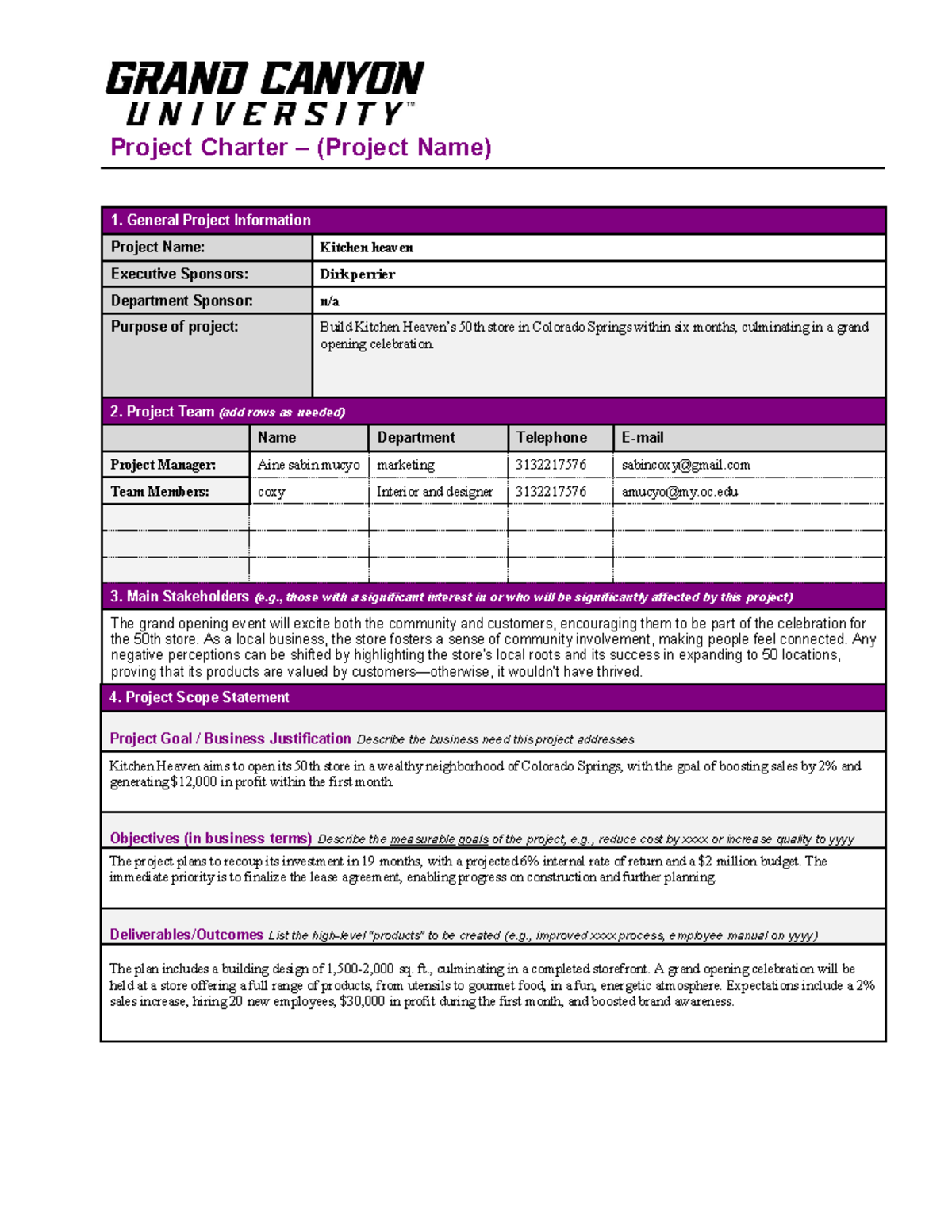 Kitchen Heaven Project Charter: Opening 50th Store in Colorado Springs ...