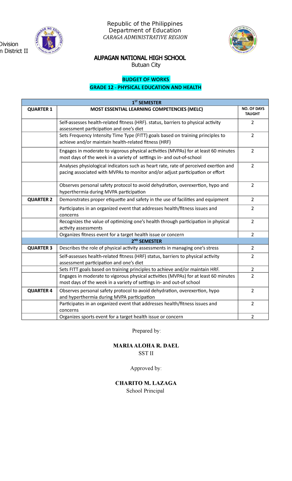 PE Grade 12 - Republic of the Philippines Department of Education ...
