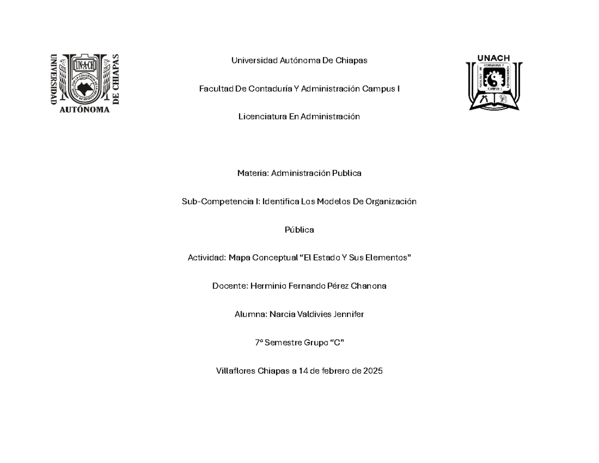 MAPA JNV 7C - Apuntes en mapa conceptual, el estado y sus elementos ...