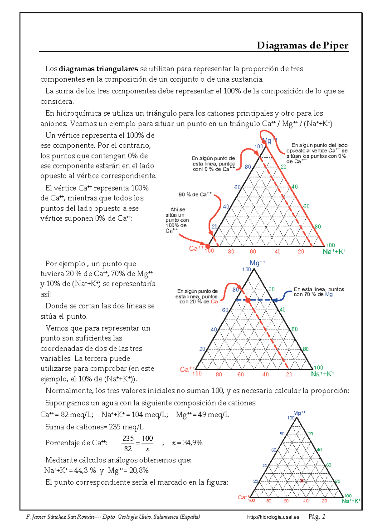 Diagramas de Piper y Stiff: Apuntes de MAR en Geología - Studocu