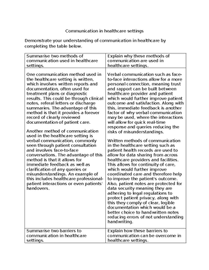 Healthcare communication Q1 - Communication in healthcare settings ...