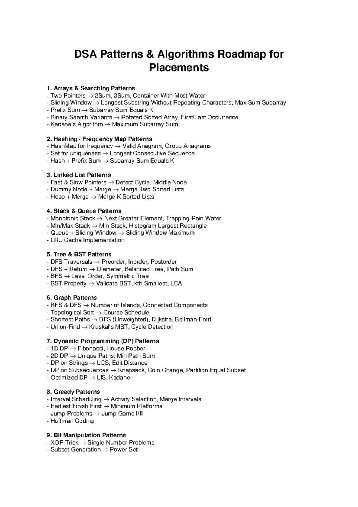 DSA Patterns Algorithms Roadmap for Placements: Comprehensive Guide - Studocu