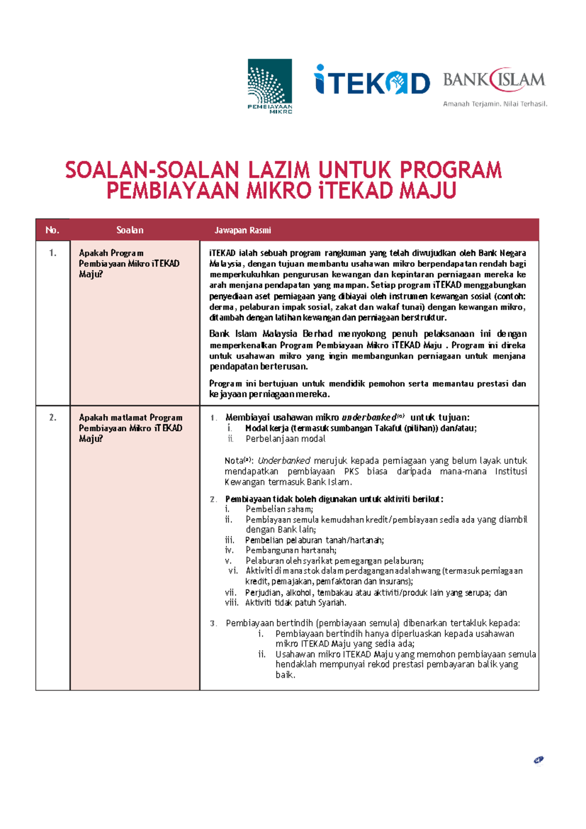 FAQ Program Pembiayaan Mikro iTEKAD Maju (Appendix-9-i) - Studocu