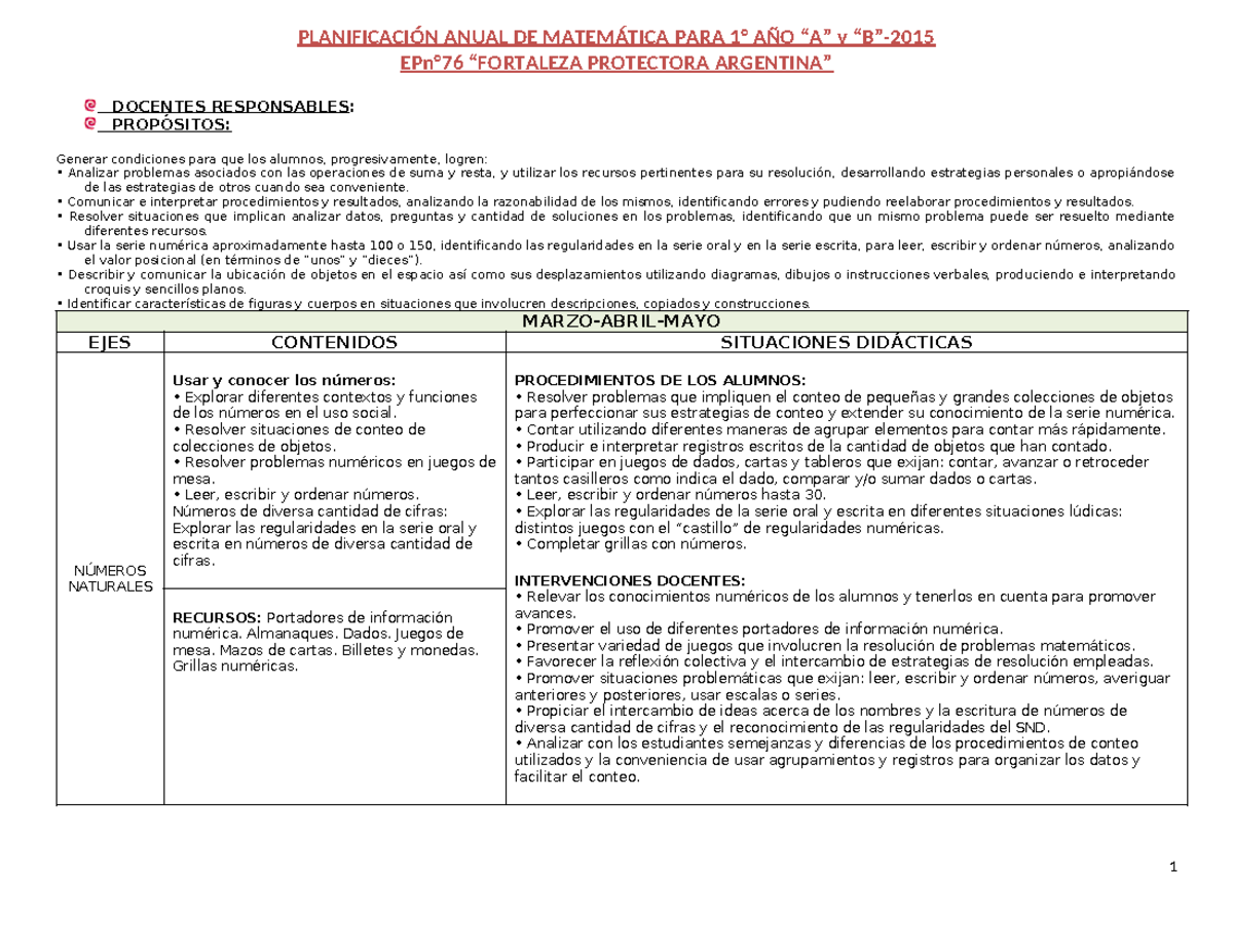 Planificacin Anual DE Matematica 2023 - PLANIFICACIÓN ANUAL DE MATEMÁTICA PARA 1° AÑO “A” y “B ...
