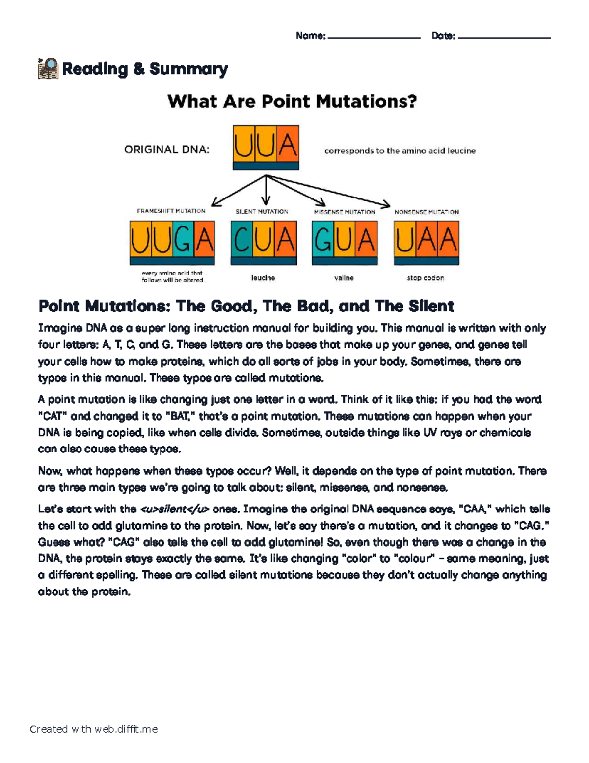 Point Mutations: Silent, Missense, and Nonsense Explained - Studocu