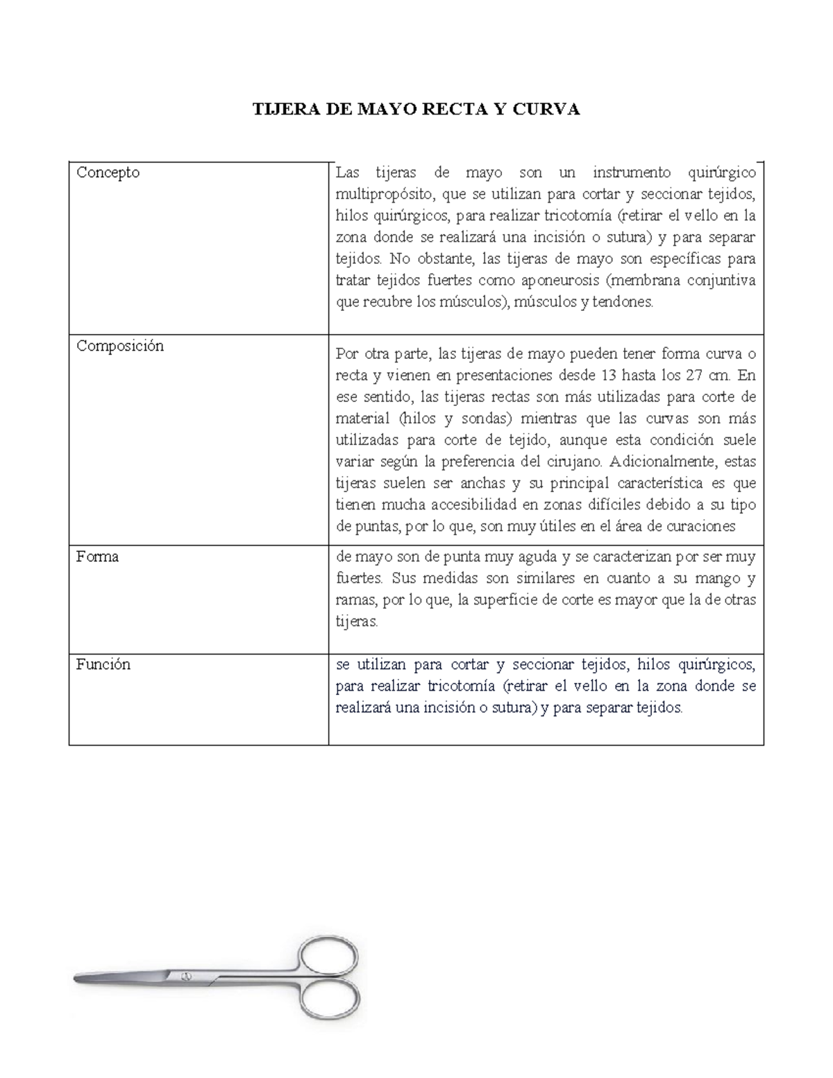 Album de instrumentos quirúrgicos: Tijeras, bisturíes y pinzas - Studocu