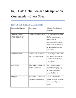 SQL 60 MCQ Practice Test for Unique Concepts and Clauses - Studocu