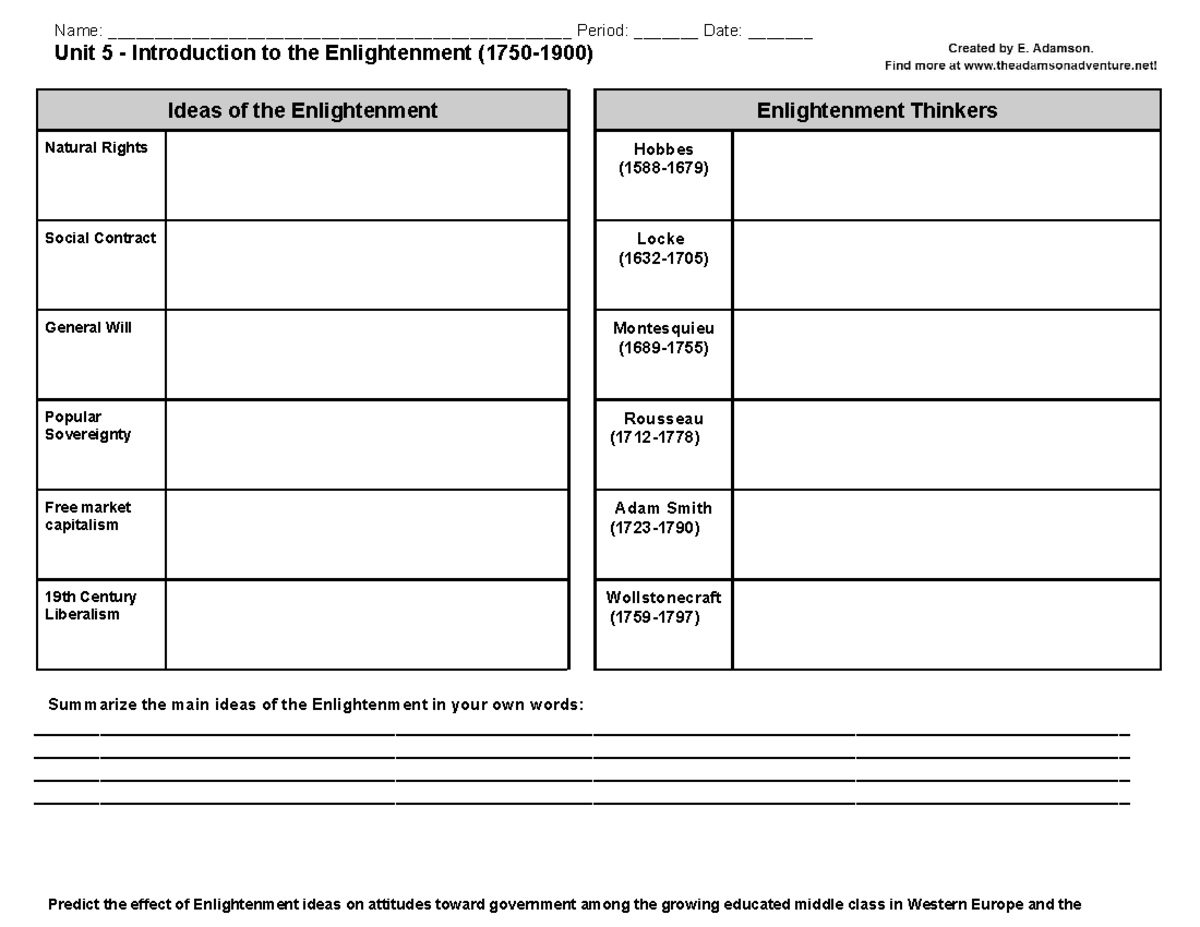 Unit 5: Enlightenment Ideas & Their Impact on Government - Studocu