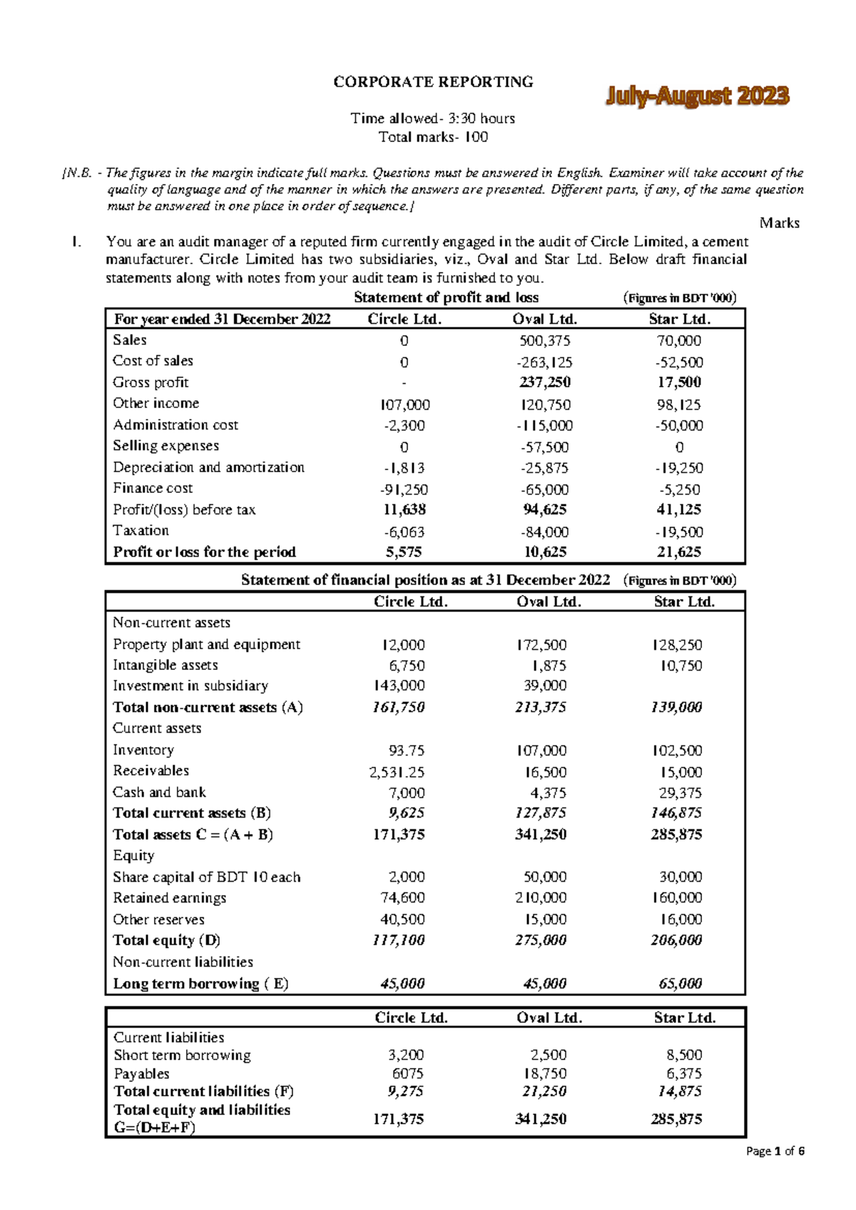 CORPORATE REPORTING: Consolidated Financial Statements Analysis (Jul ...