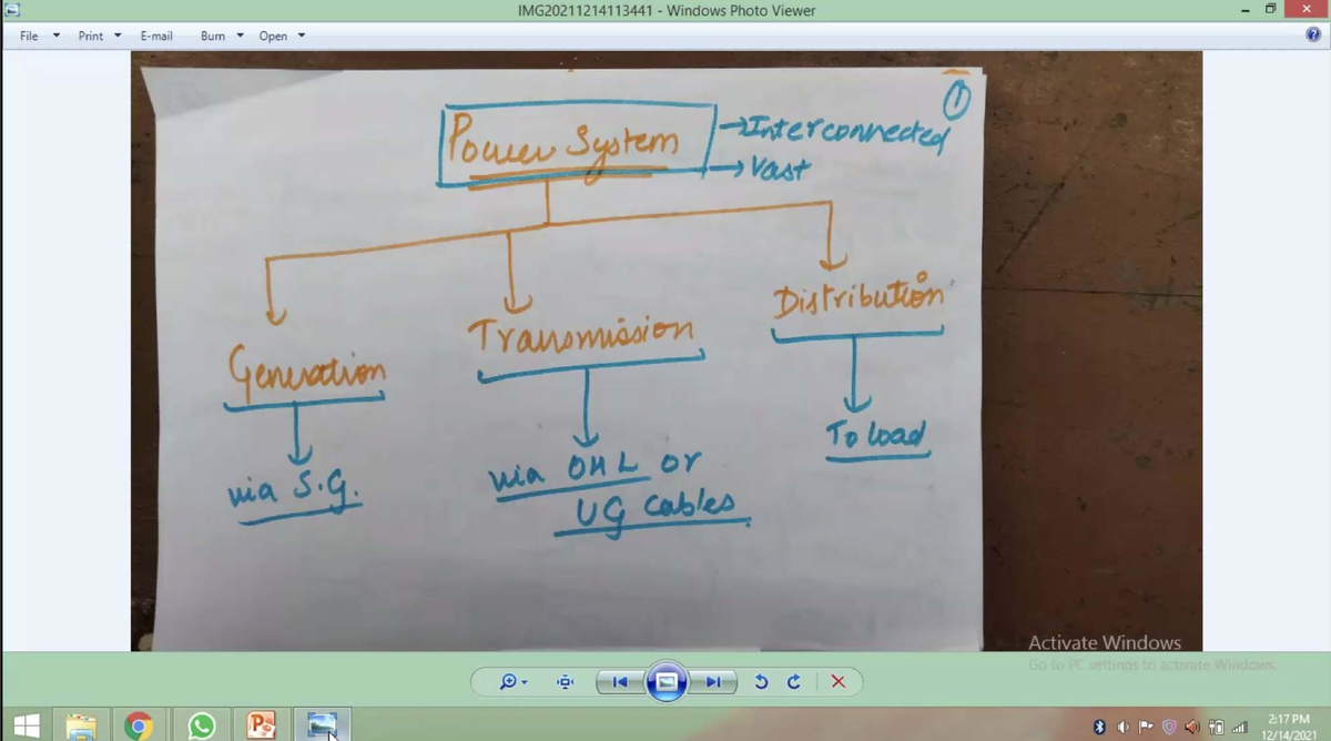Lecture 2: Introduction to Electrical Engineering (EE) Concepts - Studocu
