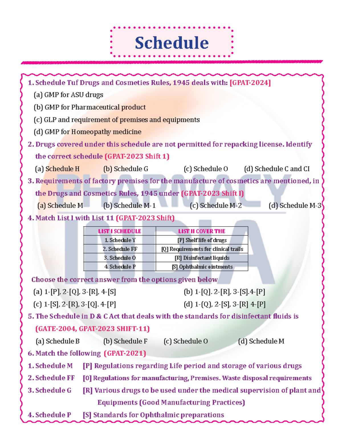 Schedules - Jurisprudence: Drugs and Cosmetics Rules, 1945 Overview ...
