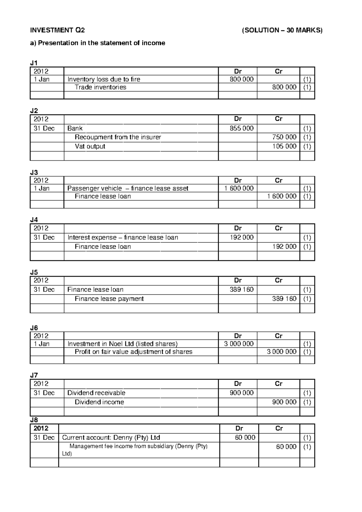 Investment Q2 Solution (30 Marks) - Income Statement Analysis - Studocu