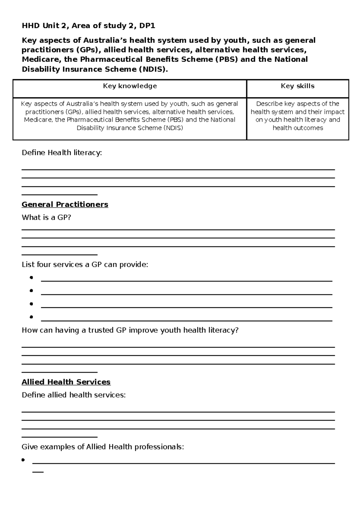 HHD Unit 2, AOS1 DP1 - Key Aspects of Youth Health Systems - Studocu