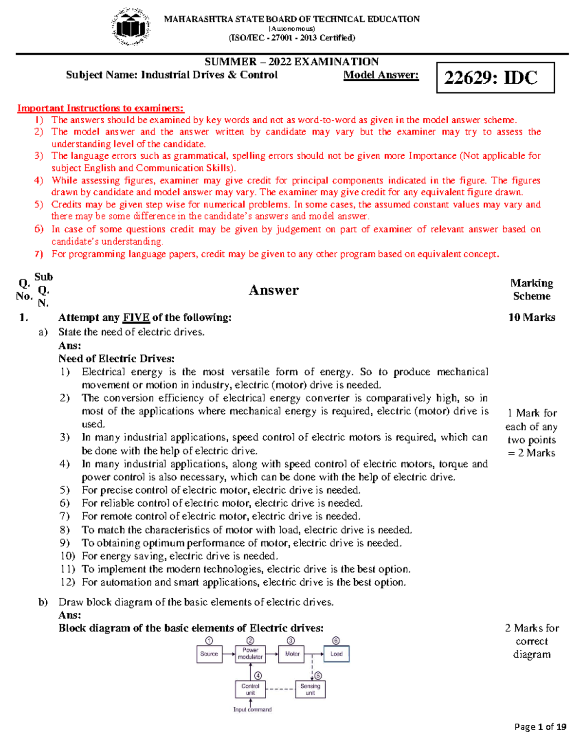 Model Answer Paper for 22629: IDC Summer 2022 Examination – Industrial ...