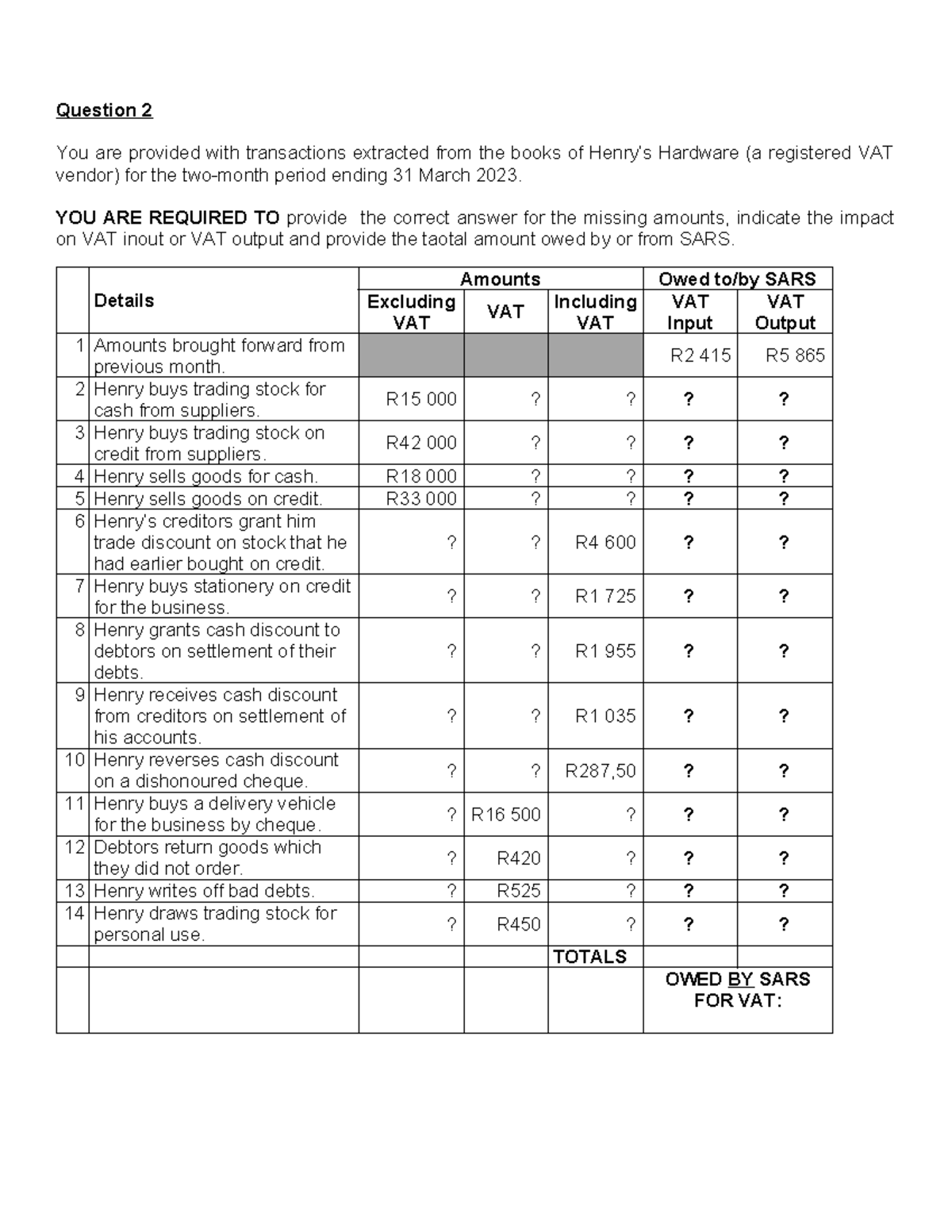 VAT Questions 2, 4, and 5 - Practice for Course Code VAT101 - Studocu