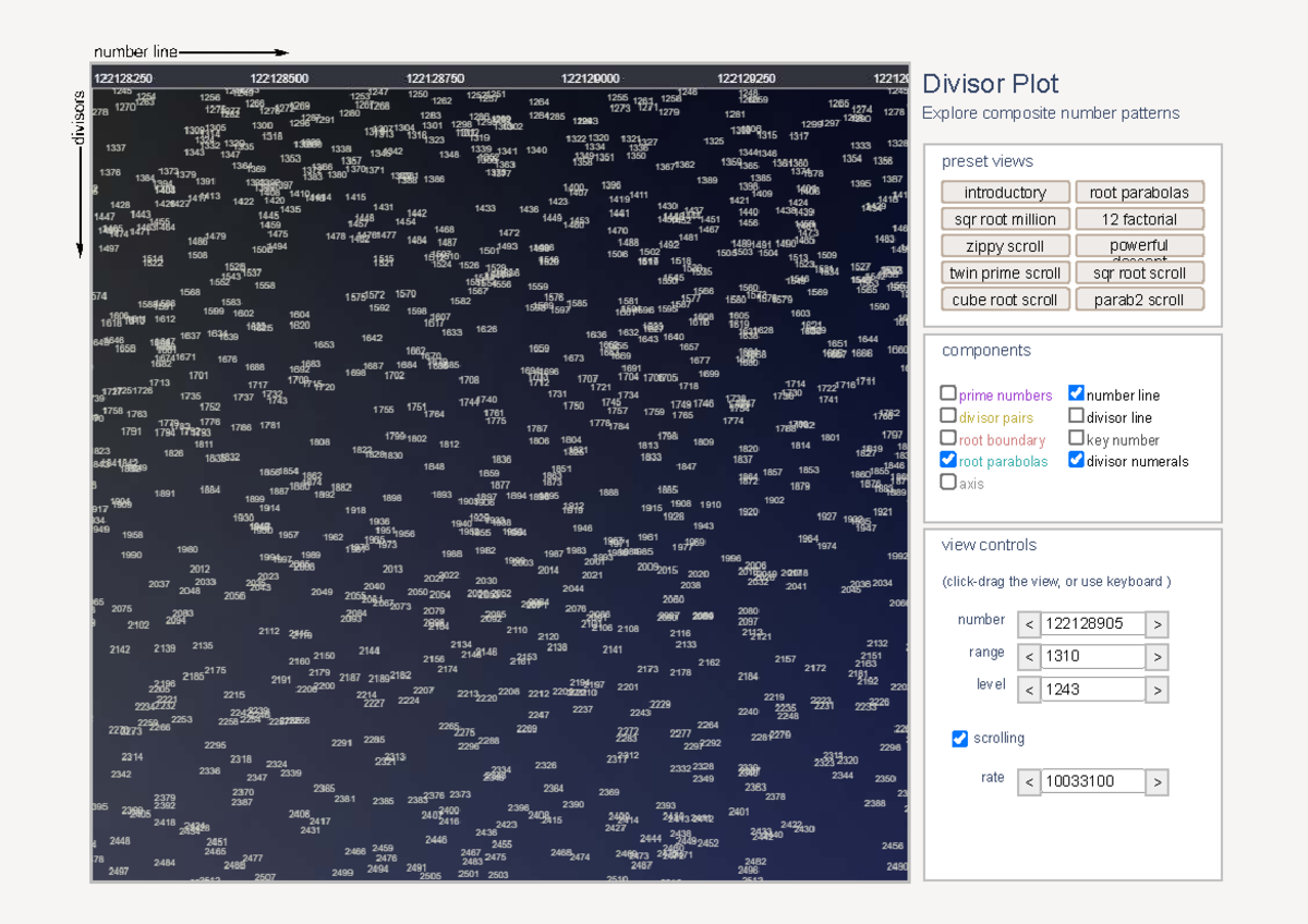 Divisor Plot: Exploring Composite Number Patterns - 122323 - Studocu