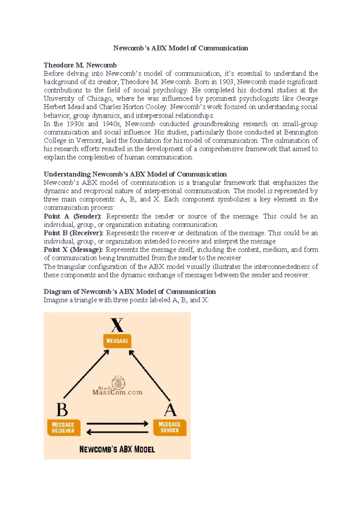 Newcomb’s ABX Model of Communication: Key Concepts & Dynamics - Studocu
