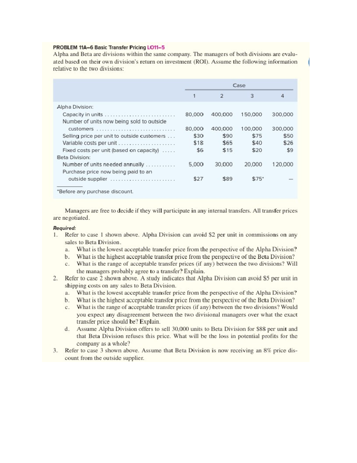 [UAS] Homework Transfer Pricing Analysis P11 - Studocu