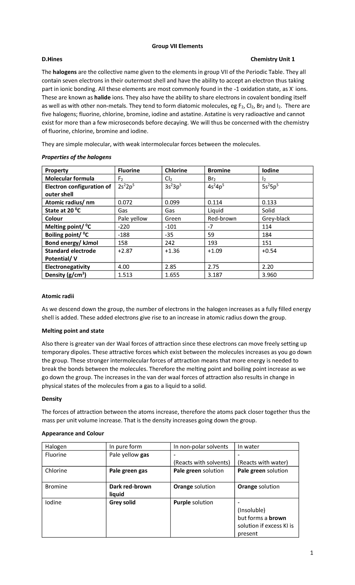 Group VII Elements: Chemistry of Halogens (Mod 3) - Studocu