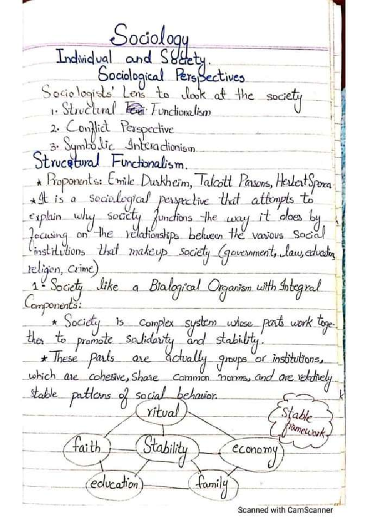Basic Sociology - Summary University - Sociology Individual and Society ...