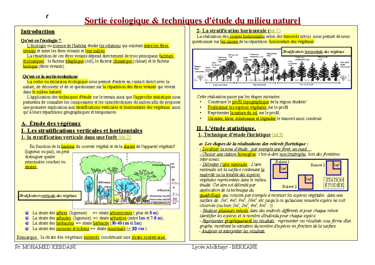 Sortie Écologique en Sciences de l'Habitat: Étude A et B - Studocu