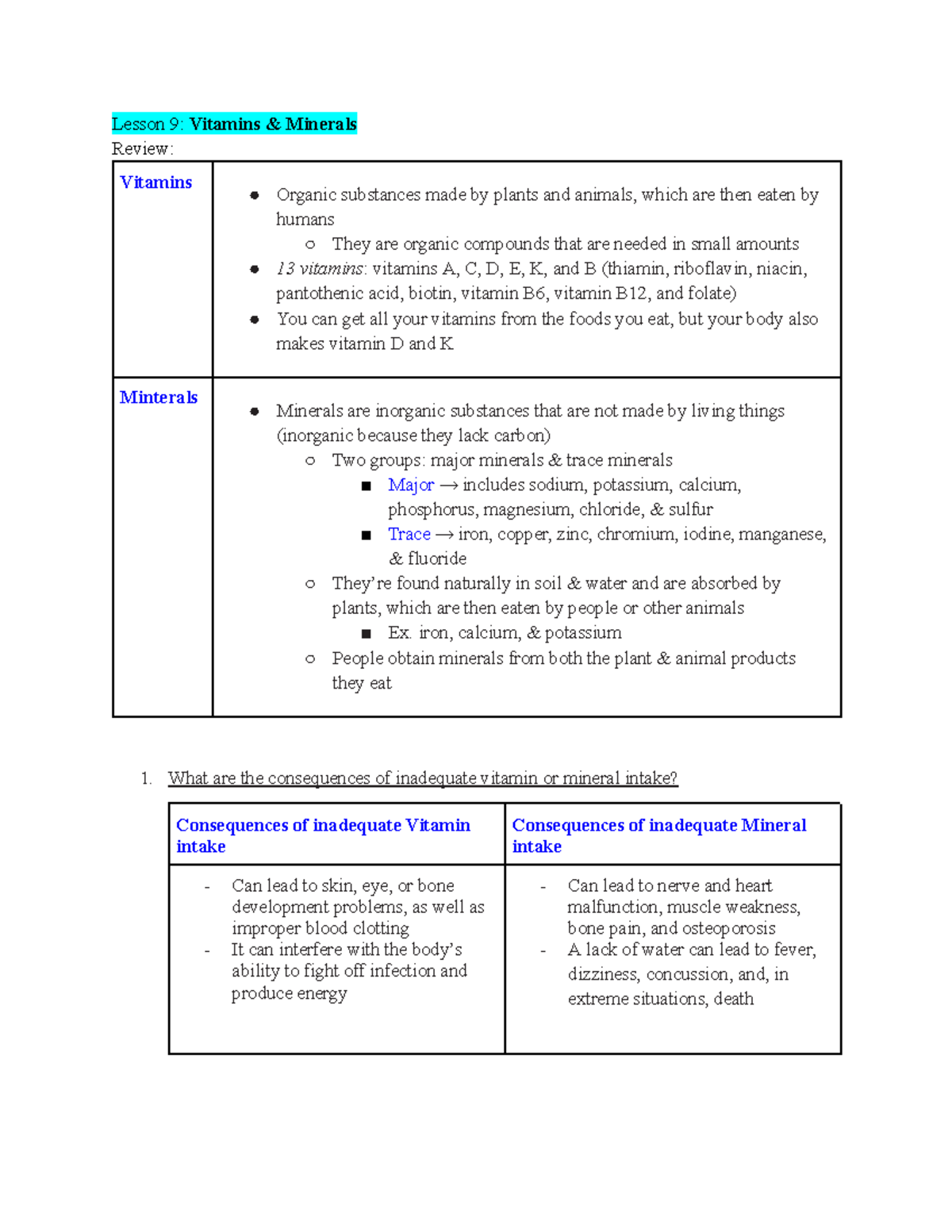 KNH101 Final Lesson: Vitamins & Minerals Overview and Insights - Studocu