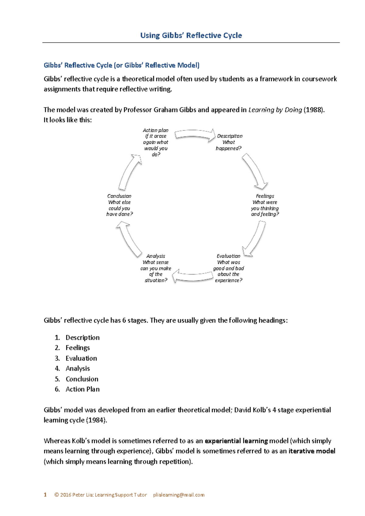 Using Gibbs' Reflective Cycle in Coursework Assignments (DEC 2016 ...