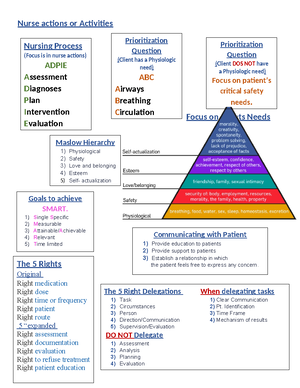 [Solved] The BLS team is caring for a patient who just went into ...