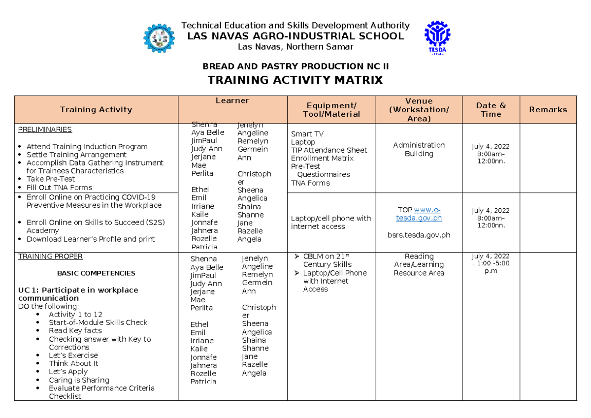 Training Activity Matrix for BREAD AND PASTRY PROD NC II Final Exam - Studocu