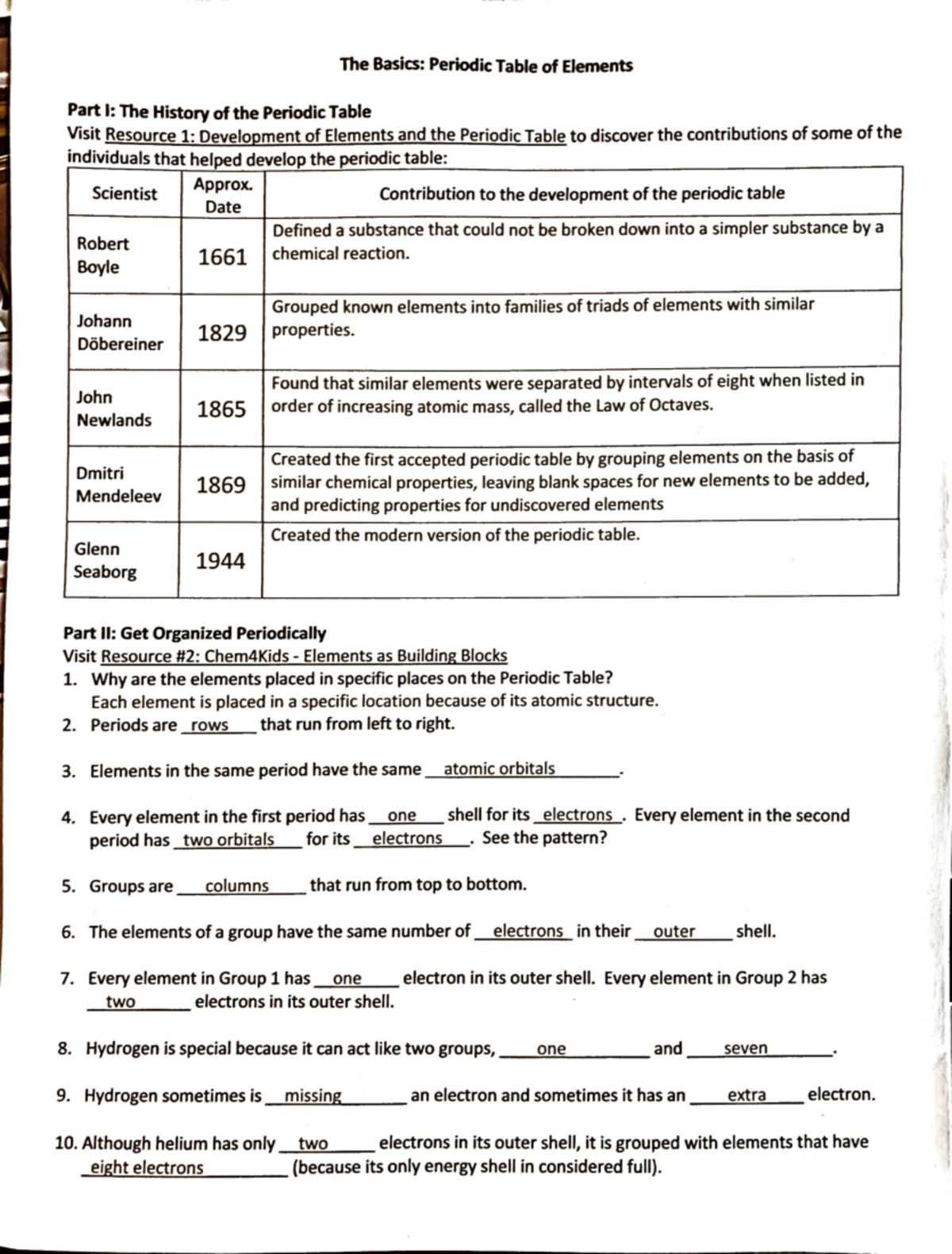Periodic Table of Elements Webquest: History & Organization Insights ...