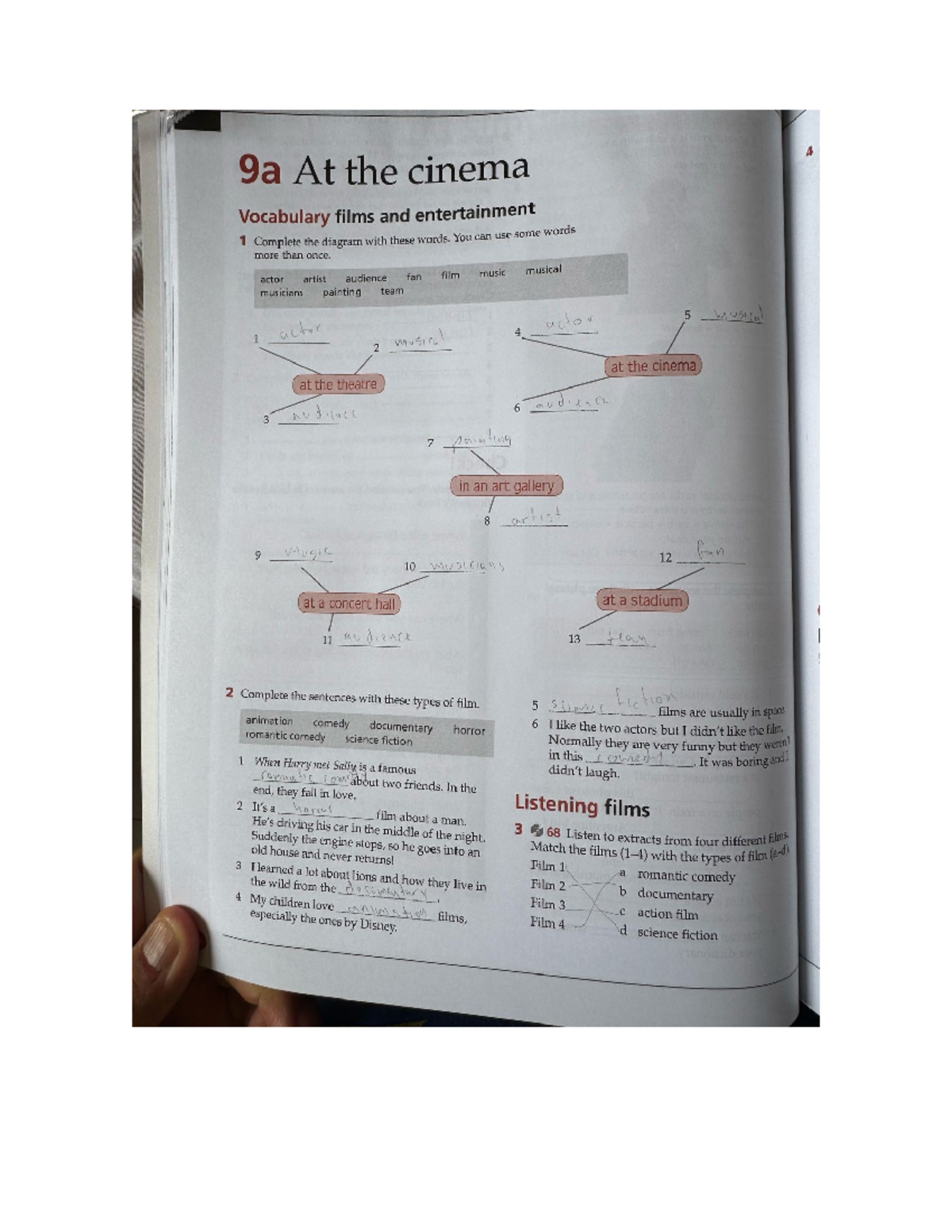 Unit 9 Homework: Vocabulary and Grammar on Films and Entertainment ...