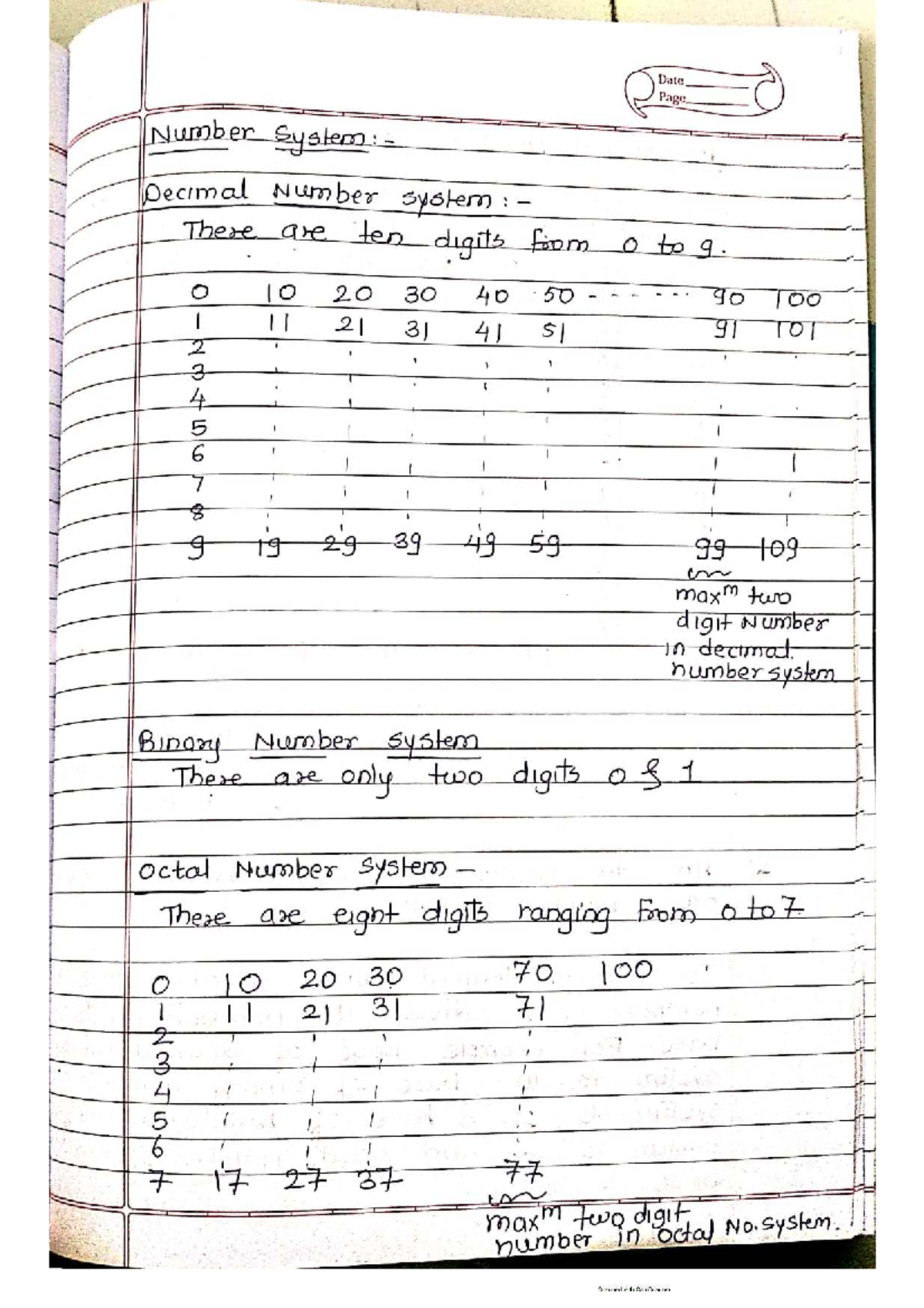 DELD 101: Number Systems and Boolean Algebra Notes - Studocu