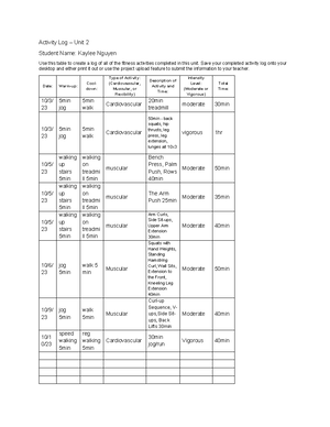 Activity Log – Unit 2-2 - Save your completed activity log onto your ...