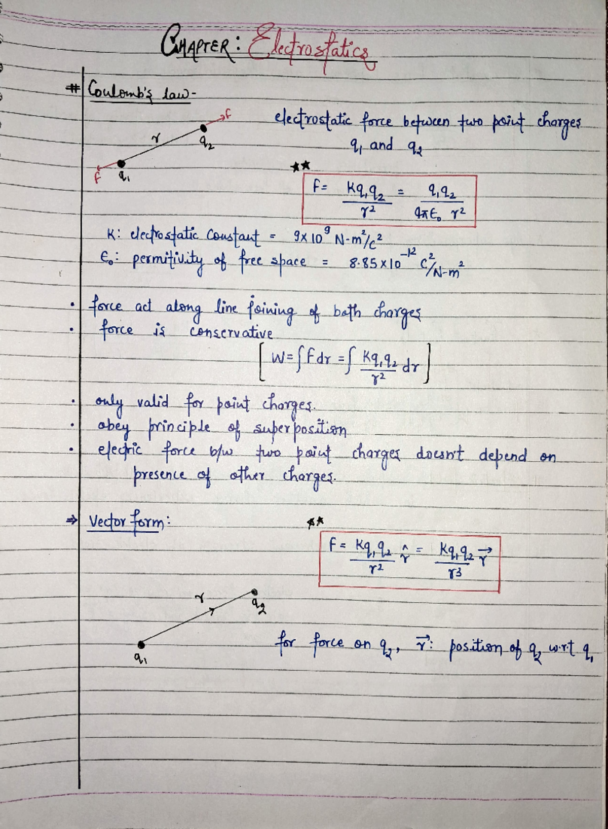 Electrostats - notes - CHAPTER: Electrostatics F electrostatic force ...